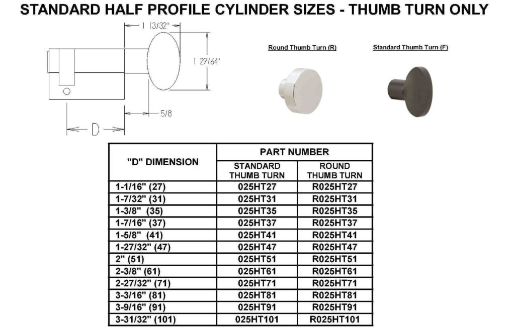 European Profile Cylinders - FPL Hardware